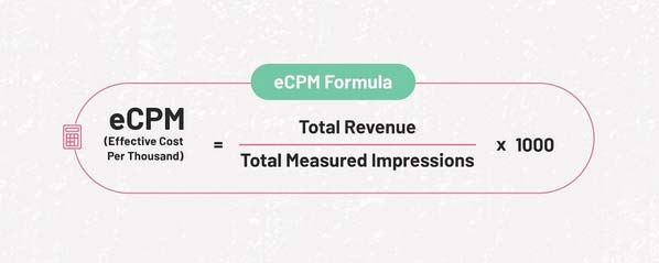 What is eCPM? | CPM Calculators